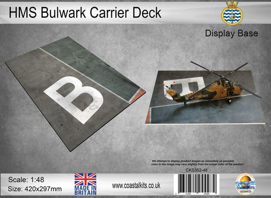 1/48 Scale – Page 2 – Coastal Display Bases
